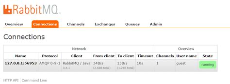 Java RabbitMQ Messages Remain Unacknowledged Stack Overflow