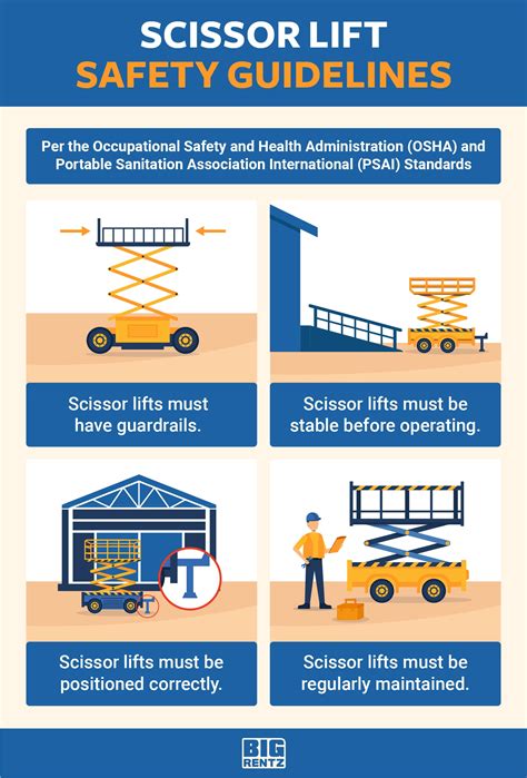 Scissor Lift Sizes How To Choose The Right Height Bigrentz Off