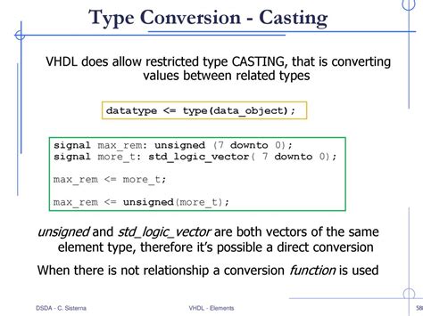An Introduction To Vhdl Data Types Fpga Tutorial Off