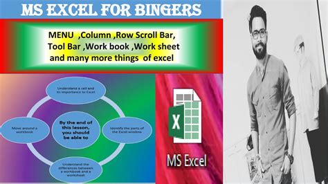 MS Office Ms Excel Basic Knowledge For Beginners Excel Window Key
