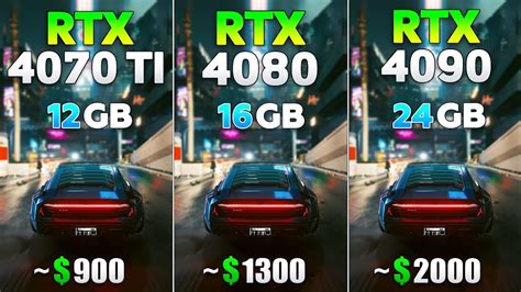 RTX 4070Ti Vs RTX 4080 Vs RTX 4090 The Ultimate 4K Comparison 14