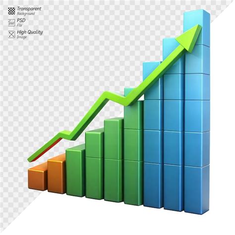 Gráfico de crecimiento 3d colorido con flecha verde ascendente