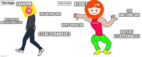 Reddit Vs Fandom Imgflip