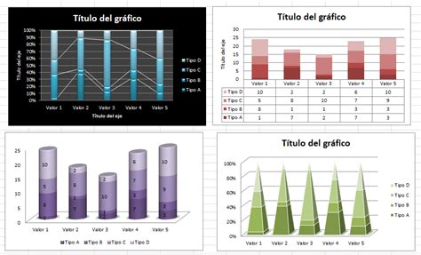 Excel Gráfico de columnas apiladas
