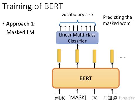 Nlp Pre Training Models