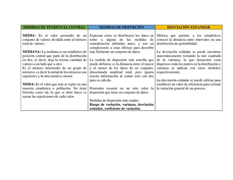 Cuadro Comparativo Tendencias Educativas Cuadro Comparativo Porn Sex