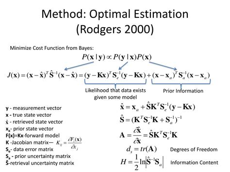 ppt an optimal estimation spectral retrieval approach for exoplanet atmospheres powerpoint