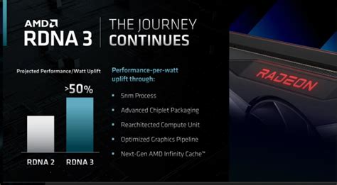 AMD Our RDNA 3 GPUs Have Enhanced Ray Tracing Higher GPU Clocks