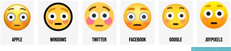 Flushed Face Emoji