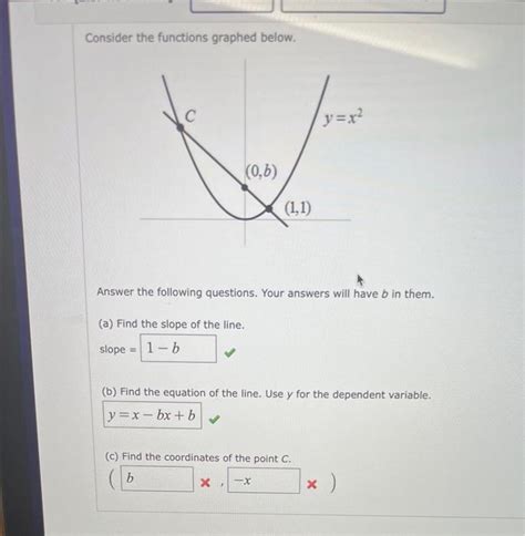 Solved Consider The Functions Graphed Below Answer The Chegg