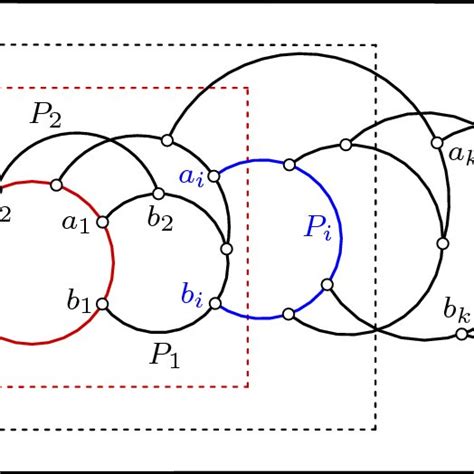 a 2 5 definition 2 2 let g v e be a simple graph and the duplicate download scientific
