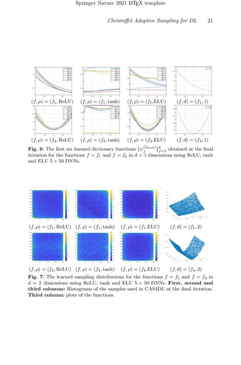 cas4dl christoffel adaptive sampling for function approximation via deep learning deepai