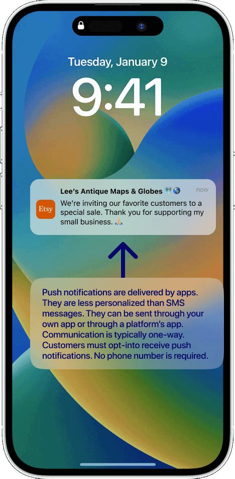 Sms Vs Push Notifications When To Use Each Linkedphone