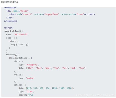 vue vue cli 组件中使用echarts图表框架 vue cli plugin wyz echarts 目遇之而成色的博客 csdn博客