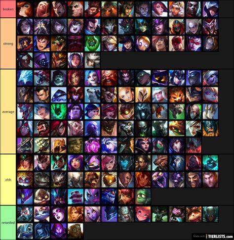 Best League Of Legends Player For Beginners Get More Anythink S