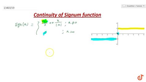 continuity of functions containing signum function youtube