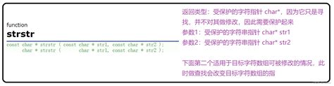 c语言进阶——字符串andand内存函数 andand函数 csdn博客