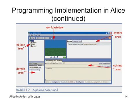 ppt alice in action with java powerpoint presentation free download id 6852127