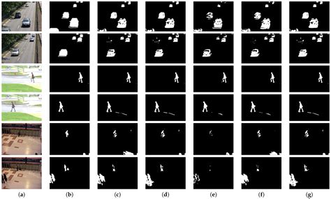 applied sciences free full text tensor robust principal component analysis via non convex