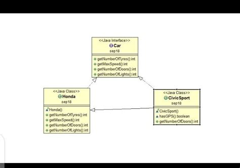 Solved Draw A Uml Class Diagram Showing An Course Hero