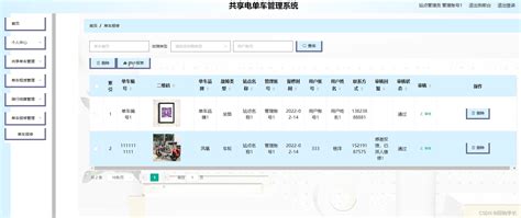 springboot毕设项目共享电单车管理系统3447i（java vue mybatis maven mysql） 共享单车1 根据项目需求制定详细设计和数据库设计 2 搭建后台spring