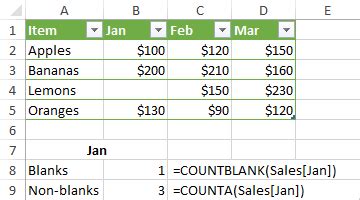 Tham Chi U C C U Tr C Trong B Ng Excel Structured Reference In
