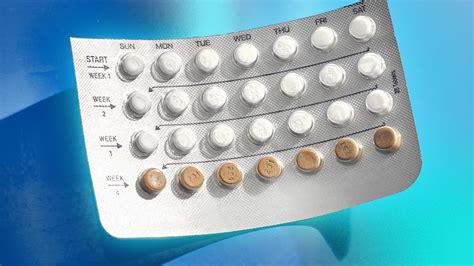 Pros And Cons Of Birth Control Exploring Your Options