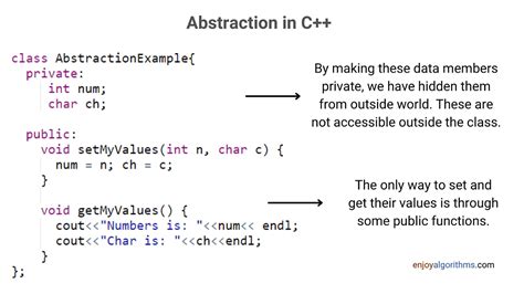 object oriented programming oops concepts in c