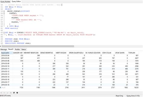 how to display mysql dynamic query on jsp page stack overflow