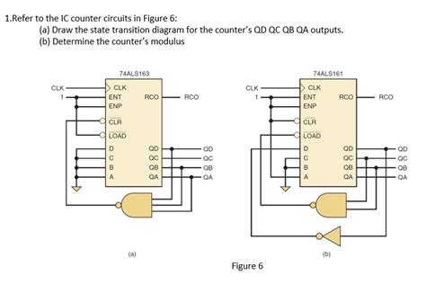 Solved 1 Refer To The IC Counter Circuits In Figure 6 A Chegg