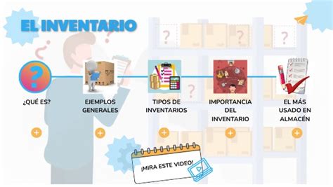 INFOGRAFÍA INVENTARIO