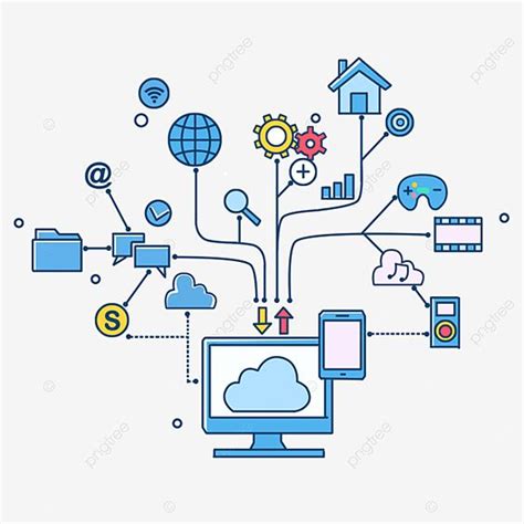 Aplicaciones Ofim Ticas En La Nube