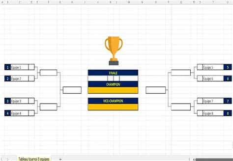 Mod Les De Table De Tournoi Vierges Toutes Combinaisons