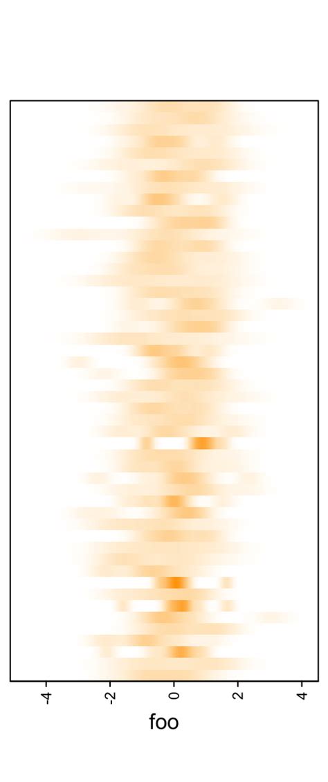 Chapter Heatmap Annotations Complexheatmap Complete Reference