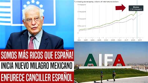 NO ES BROMA MÉXICO CON MÁS RIQUEZA QUE ESPAÑA FÚRICO CANCILLER