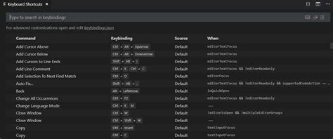 Visual Studio Code Keyboard Shortcuts For Windows