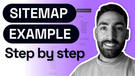 Sitemaps Masterclass A UX Designer S Guide To Website Structure YouTube