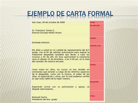 Partes De Una Carta Formal Para Ninos
