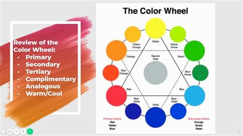 An Introduction To Color Theory YouTube