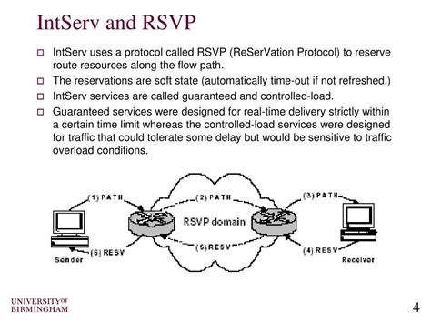 PPT Computer Networking Quality Of Service QoS PowerPoint