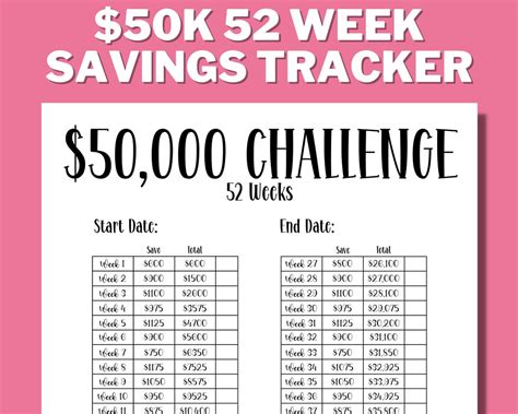 50K SAVINGS CHALLENGE In 1 Year Money Saving Challenge Etsy India