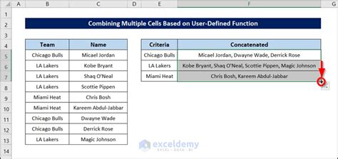 How To Concatenate Cells With If Condition In Excel Examples