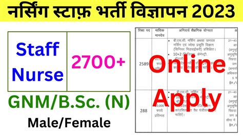Staff Nurse Vacancy 2023 Mp Nhm Staff Nurse Vacancy 2023 Mp Nhm Staff