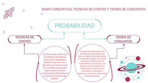 Cómo se relaciona la probabilidad y estadística en la vida diaria