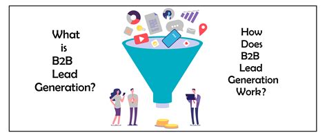 Ultimate B B Lead Generation Marketing Strategies Dynamic Leads