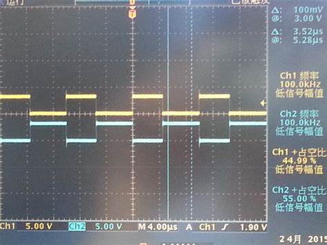 如何利用stm32通用定时器实现输出两路占空比和频率可调的互补pwm stm32普通定时器输出互补pwm 标准库 csdn博客