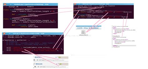 django学习：一张图看懂django中mvc框架 django mvc架构模式示意图 csdn博客