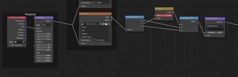 Materials How To Rotate Set Of Textures Using Texture Coordinate And