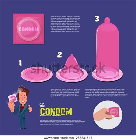 774 Imágenes De Condom Infographic Imágenes Fotos Y Vectores De Stock Shutterstock