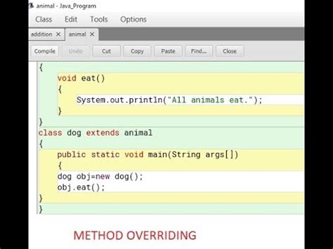 Method Overriding In Java YouTube
